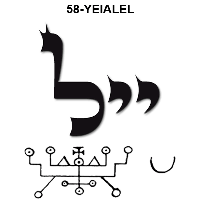 58 - Yeialel - 72 Anjos Cabalísticos - Cabala - Kabbalah - Nomes de ...