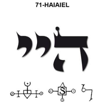 71 - Haiaiel - 72 Anjos Cabalísticos - Cabala - Kabbalah - Nomes de ...