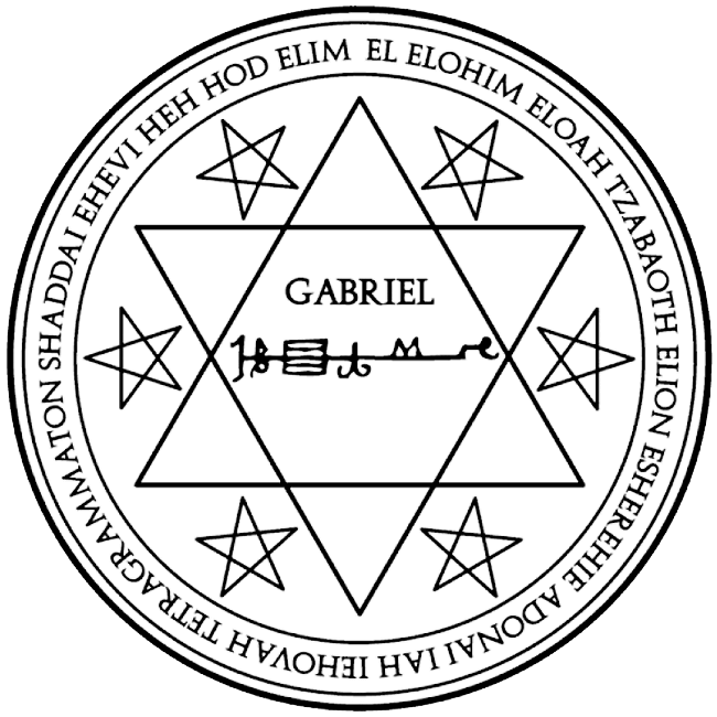Arcanjo Gabriel - Arcanjos Cabalísticos - Cabala - Kabbalah - Nomes de ...